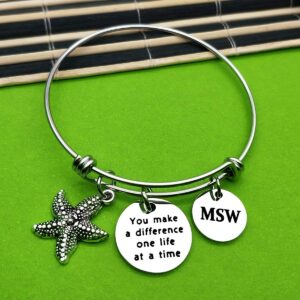 Social Worker Gift Starfish Jewelry for MSW Women Graduation Gift Appreciation Gift Jewelry Starfish Bracelet Christmas Gift Thank You Gift for Volunteer