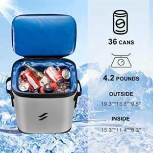 ROCKBROS Backpack Cooler Bag Insulated Leak-Proof Soft Cooler Waterproof 30 Can Portable Large Backpack with Cooler for Camping, Beach, Picnic, Party, Fishing, Floating, Outdoor Activities