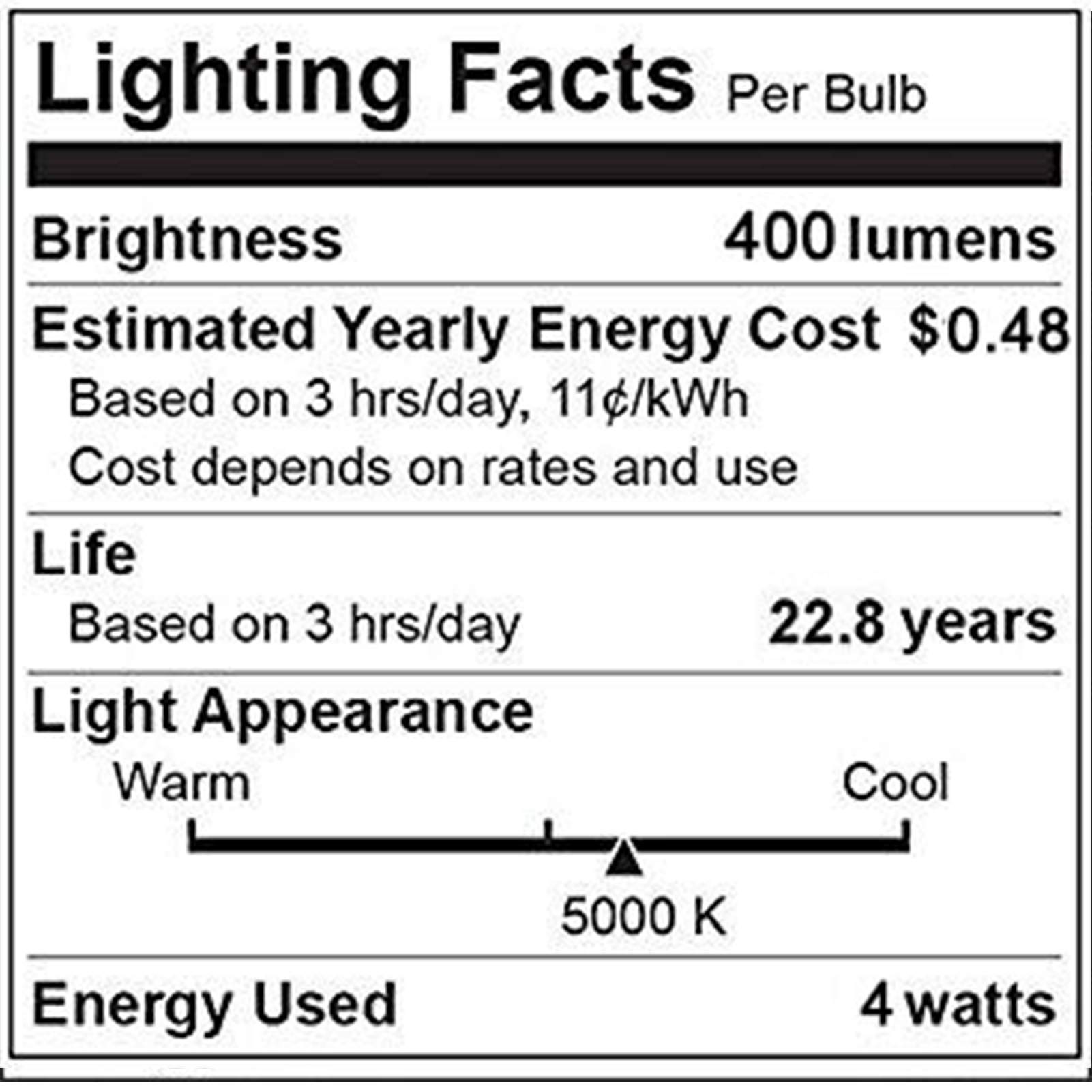 White Pigeon 4watt LED Candle Light Bulbs 40W Equivalent - 5000K Dimmable 4W B11 LED Chandelier Lightbulbs,Daylight E12 Candelabra Base 400 Lumens 120V, Pack of 6