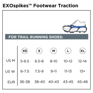 Kahtoola EXOspikes Footwear Traction for Winter Hiking & Running in Snow, Ice & Rocky Terrain - Blue - Large