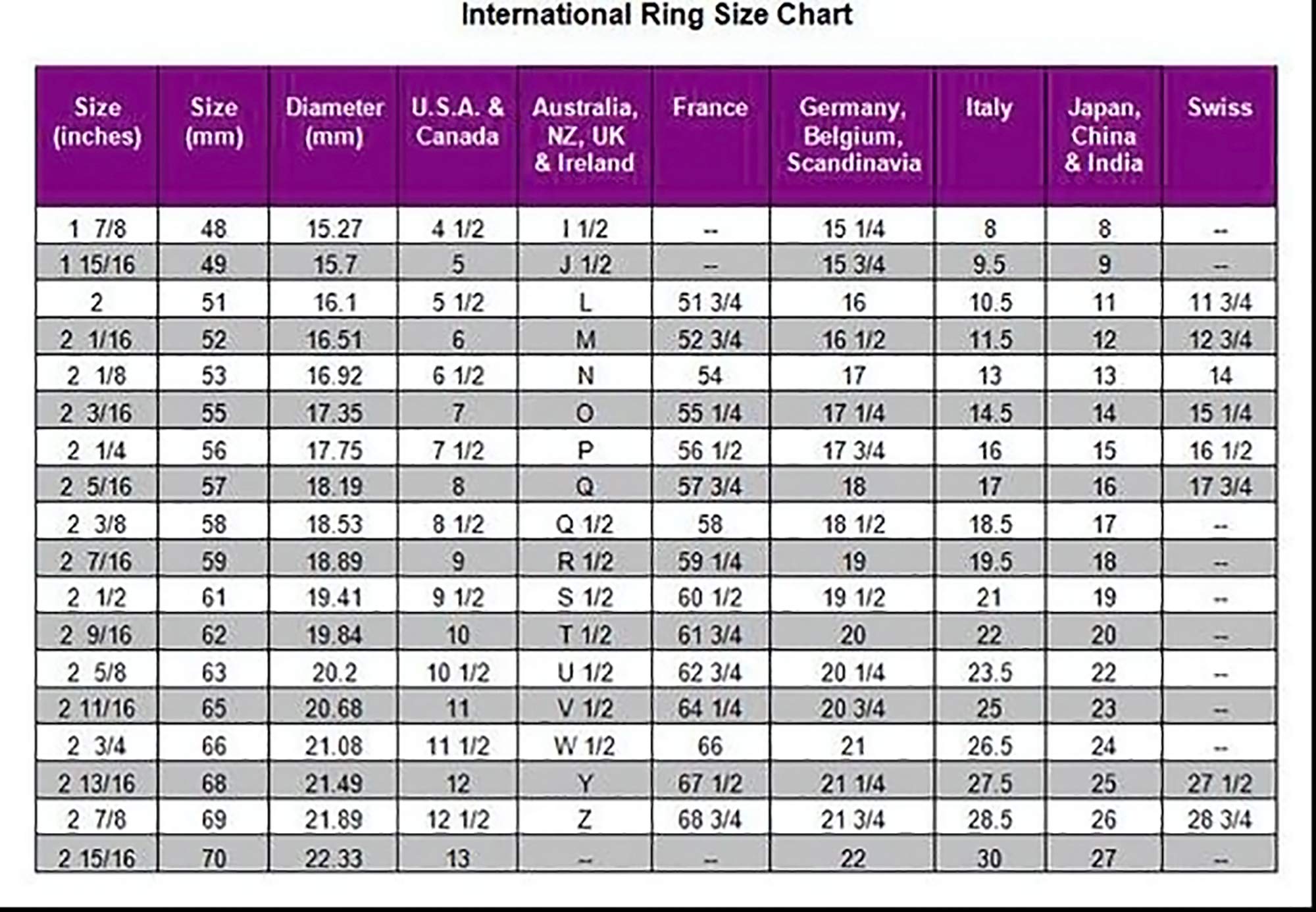 Endless Irish Celtic Knot Band Ring Oxidized 925 Sterling Silver Viking Wedding Eternity Rings Unisex Woven Thumb Ring/Norse Nordic Jewelry for Men Women (8)