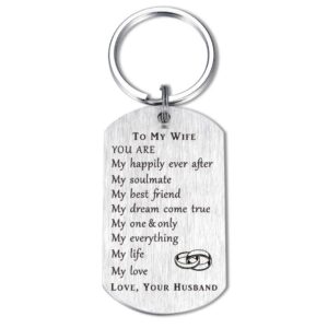 wife birthday gifts from husband romantic, best anniversary for wife gifts, meaningful thoughtful keychain gift for wife