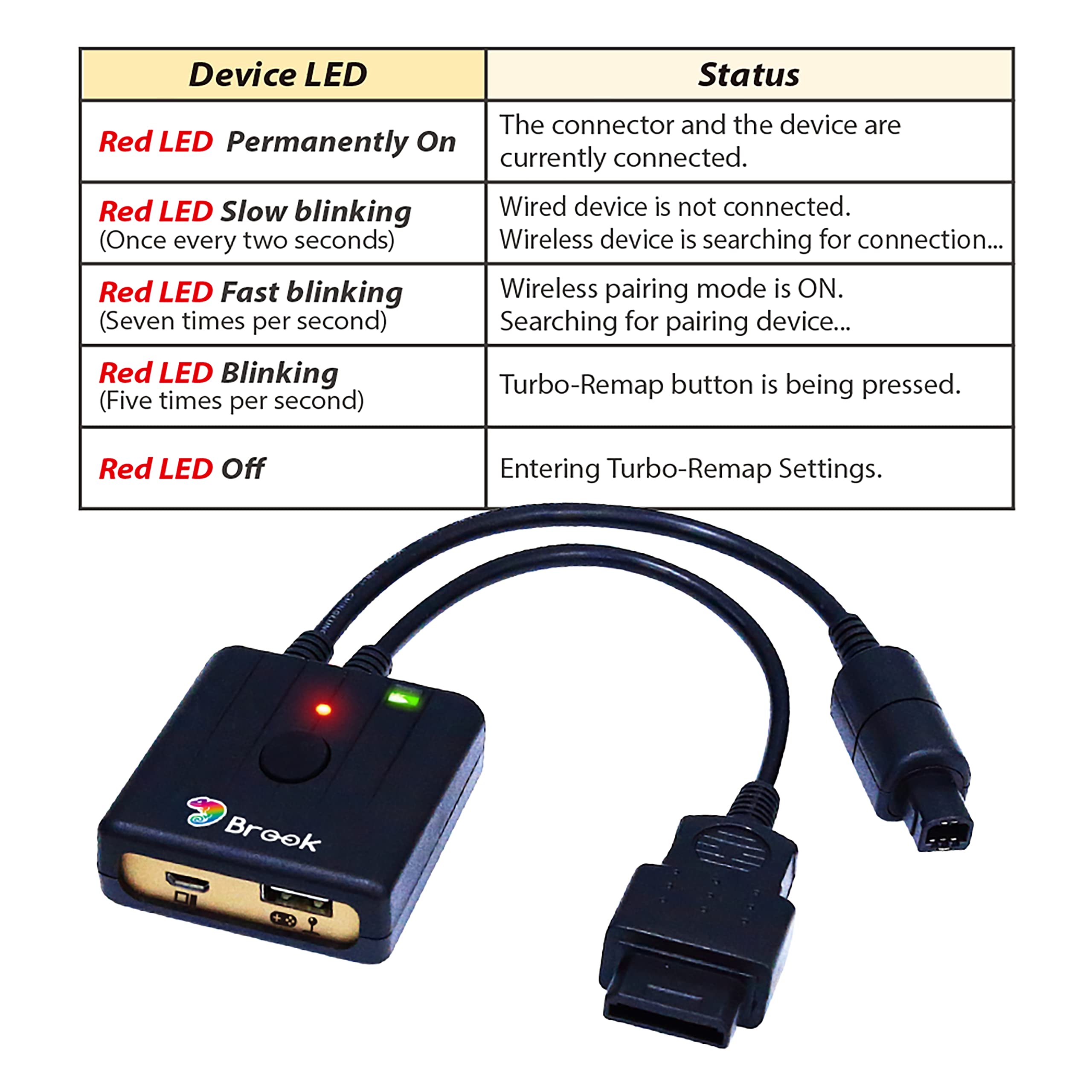 Brook Wingman SD Converter - Support XB Series X/S/One/360, PS5/PS4/PS3, Xb Elite 1/2, Switch Pro Controllers on Dreamcast, Saturn Console and PC(X-Input), Retro Controller Adapter, Turbo and Remap