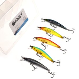 WANBY Proven Explosive Color Special Minnow Swimbait Vibrating Jigging Freshwater Saltwater Fishing Lures with Hook Fishing Tackle for Trout Bass Salmon