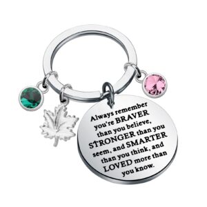 wsnang sorority gift pink and green leaf graduation gifts (silver)