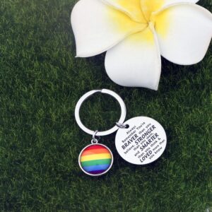 AKTAP LGBT Rainbow Gay & Lesbian Pride Keychain Pansexual Gifts Transgender Pride