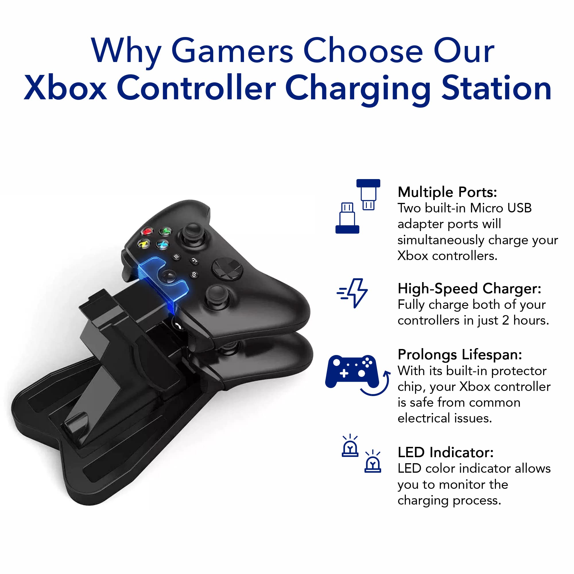 Charging Dock Stations Dual Xbox One Controller Charging Station - Wireless Fast Charging Dock with USB Cable & LED Indicator - Compatible with Xbox One S, X Controllers (Vertical)