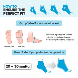 POWERLIX Plantar fasciitis socks for Neuropathy (Pair) for Women & Men, Ankle Brace Support, Toeless Compression Socks & Foot Sleeve for Arch & Heel Pain Relief - Treatment & Everyday Use