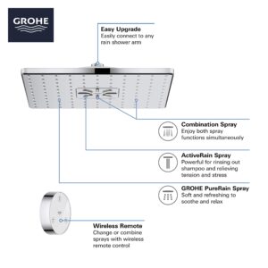 GROHE 26645000 Rainshower SmartConnect Showerhead with 2 Spray and Remote Control, Base Unit, Starlight Chrome