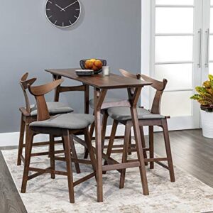 Sunpan Jaxton Counter Stool - Dark Grey