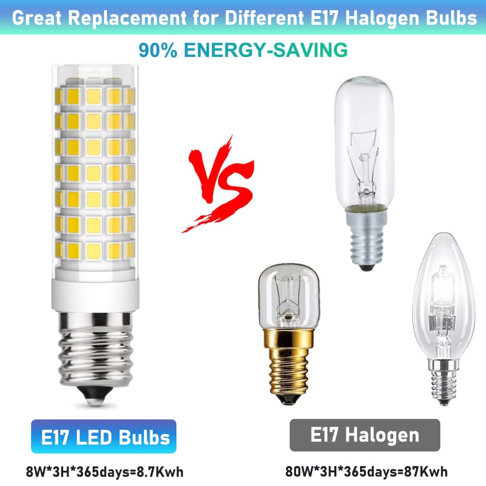 E17 LED Bulb Dimmable 8W Consumption 80W Equiavlent Halogen Bubs,800LM,AC 110-130V,CRI:≧85Ra,S11 T8 T7 E17 Intermediate Base Bulbs,for Ceiling Fan,Microwave Oven Lighting,2-Pack (Daylight White 6000K)