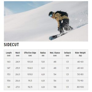 HEAD Unisex Day LYT Advanced Backcountry Lightweight Snowboard, 153