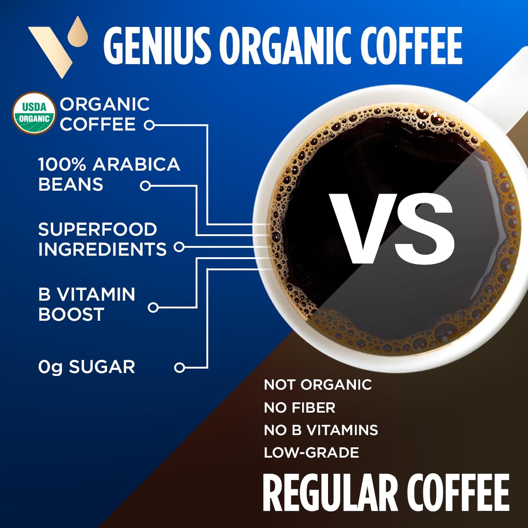 VitaCup Organic Genius Ground Keto Coffee, Increase Energy & Focus w/MCT Oil, Turmeric, B Vitamins, D3, USDA Organic Ground Coffee Medium Dark Roast, Bold & Smooth, 100% Arabica Coffee Grounds, 10 oz