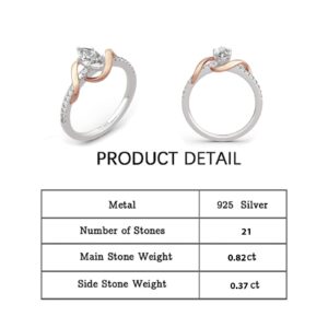 Jeulia "An Encounter with Myself Marquise Cut Sterling Silver Ring Engagement Anniversary Promise Ring Valentine's Day Gift With Jewelry Box for Women (7)