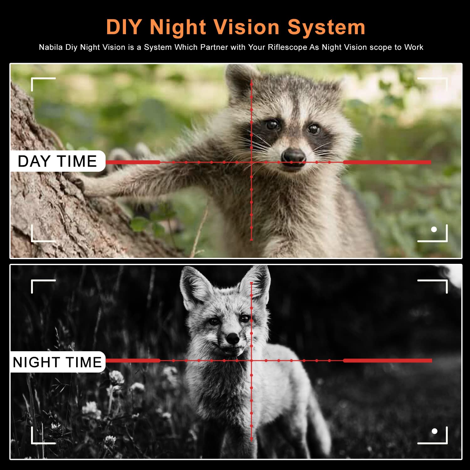 Nabila Night Vision Scope for riflescope,850nm IR,5" Portable Display Screen,for Riflescope at Night Hunting