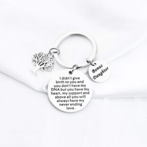 Adoptionn Gifts Keychain Adopted Child Gifts Stepdaughter Stepson Gifts from Stepmom Stepdad Adoptionn Jewelry You Will always have My Never Ending Love (Step daughter)