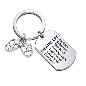 lqri theater life keychain theatre drama keychain funny drama actor actress gifts comedy tragedy mask jewelry broadway musical drama teacher graduates gift (d-theater life)