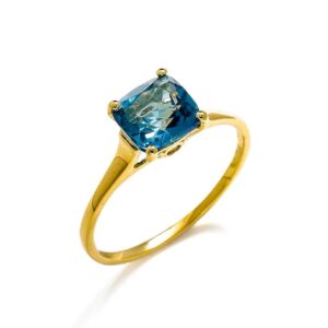 YoTreasure 1.81 ct. t.w. London Blue Topaz 10kt Yellow Gold Solitaire Ring Jewelry