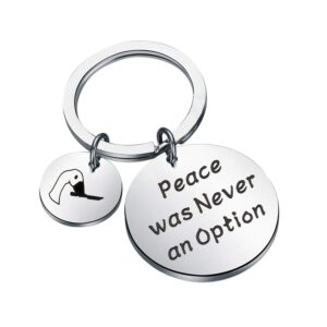 cenwa peace was never an option goose keychain goose game lover gift (goose keychain)