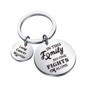 lung cancer awareness gifts lung cancer keychain survivors gifts inspirational lung cancer support gifts in this family no one fights alone (lung cancer keychain)