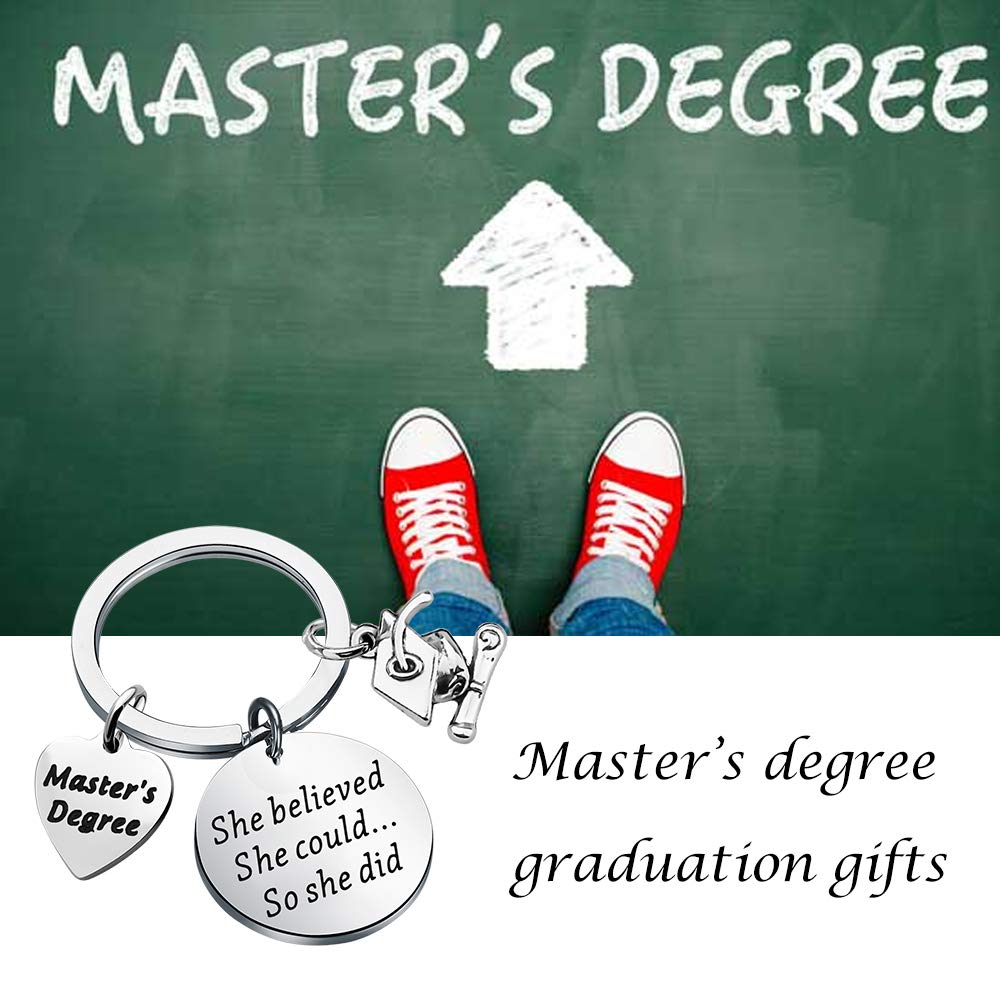 TIIMG Masters Degree Gifts Encouragement Gift She Believed She Could So She Did Graduation Gifts for Her 2020 Masters Degree (believed Masters degree)