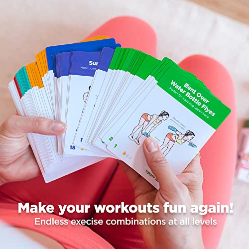 WorkoutLabs Exercise Cards: Bodyweight – Premium Home & Gym Workout Flash Cards Deck for Women and Men with 60 Exercises and 12 No Equipment Routines · Waterproof Plastic Fitness Flashcards