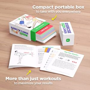 WorkoutLabs Exercise Cards: Bodyweight – Premium Home & Gym Workout Flash Cards Deck for Women and Men with 60 Exercises and 12 No Equipment Routines · Waterproof Plastic Fitness Flashcards