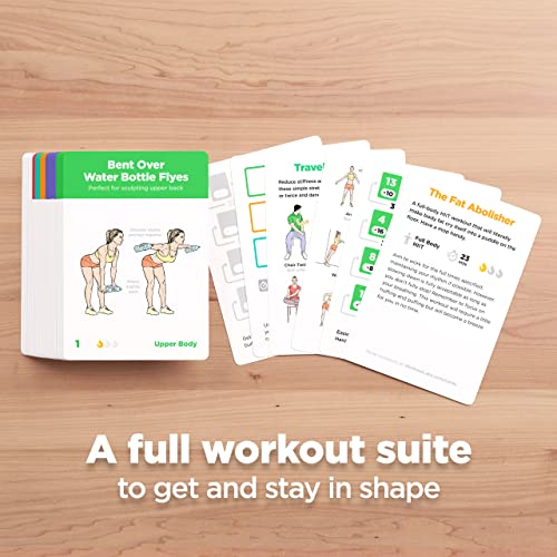 WorkoutLabs Exercise Cards: Bodyweight – Premium Home & Gym Workout Flash Cards Deck for Women and Men with 60 Exercises and 12 No Equipment Routines · Waterproof Plastic Fitness Flashcards