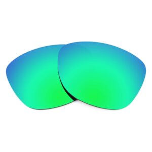 revant replacement lenses compatible with spy optic czar, polarized, emerald green mirrorshield