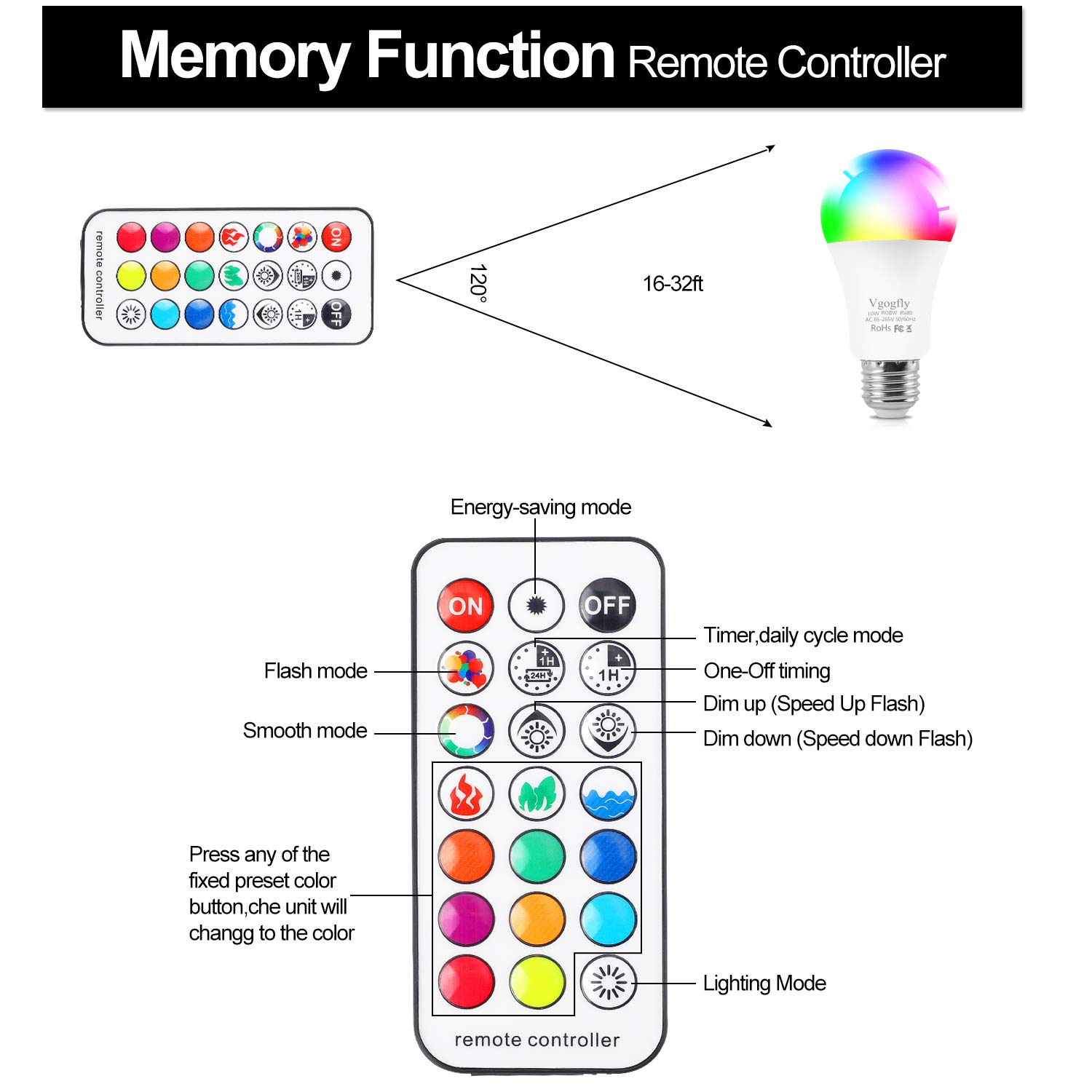 Vgogfly RGB Led Light Bulbs 10W Color Changing Light Bulb with Remote Control 5000k Daylight White (2 Pack)