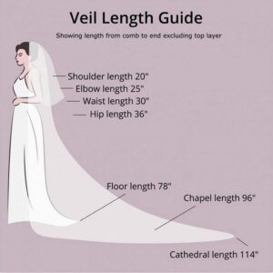 Ursumy Gorgeous Wedding Lace Veil Floral Long Cathedral Veils for Brides Soft Tulle Bridal Veils with Comb 118" (Ivory)