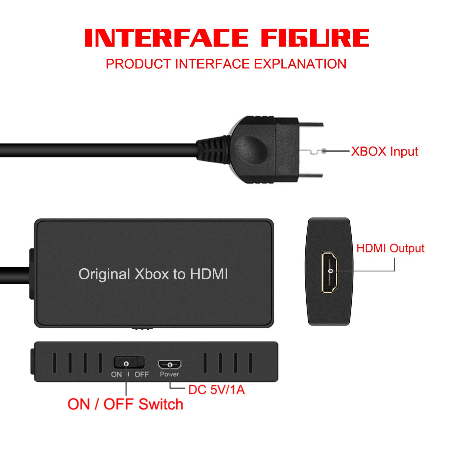 Xbox to HDMI Converter, Convert Original XBOX Video signal to HDMI signal, HD Cable for Original Xbox, Supports All Xbox Resolutions（480i /720p） - Original Xbox Adapter - Xbox Original HDMI Cable