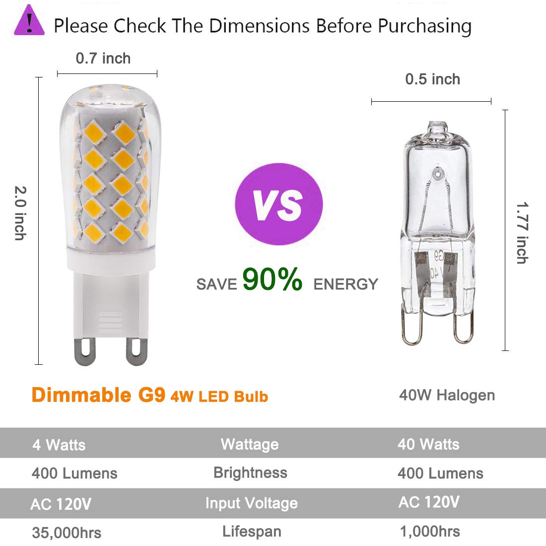 LEMENG Dimmable G9 LED Light Bulb 40Watts T4 Halogen Equivalent 4W 400Lm 2700K Warm White 120V Chandelier Lighting-Pack of 8