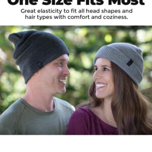 Revony Stretchy & Soft Ribbed Beanie - Extra Cozy, Extra Slouch - Perfect Winter Beanie for Men & Women Charcoal