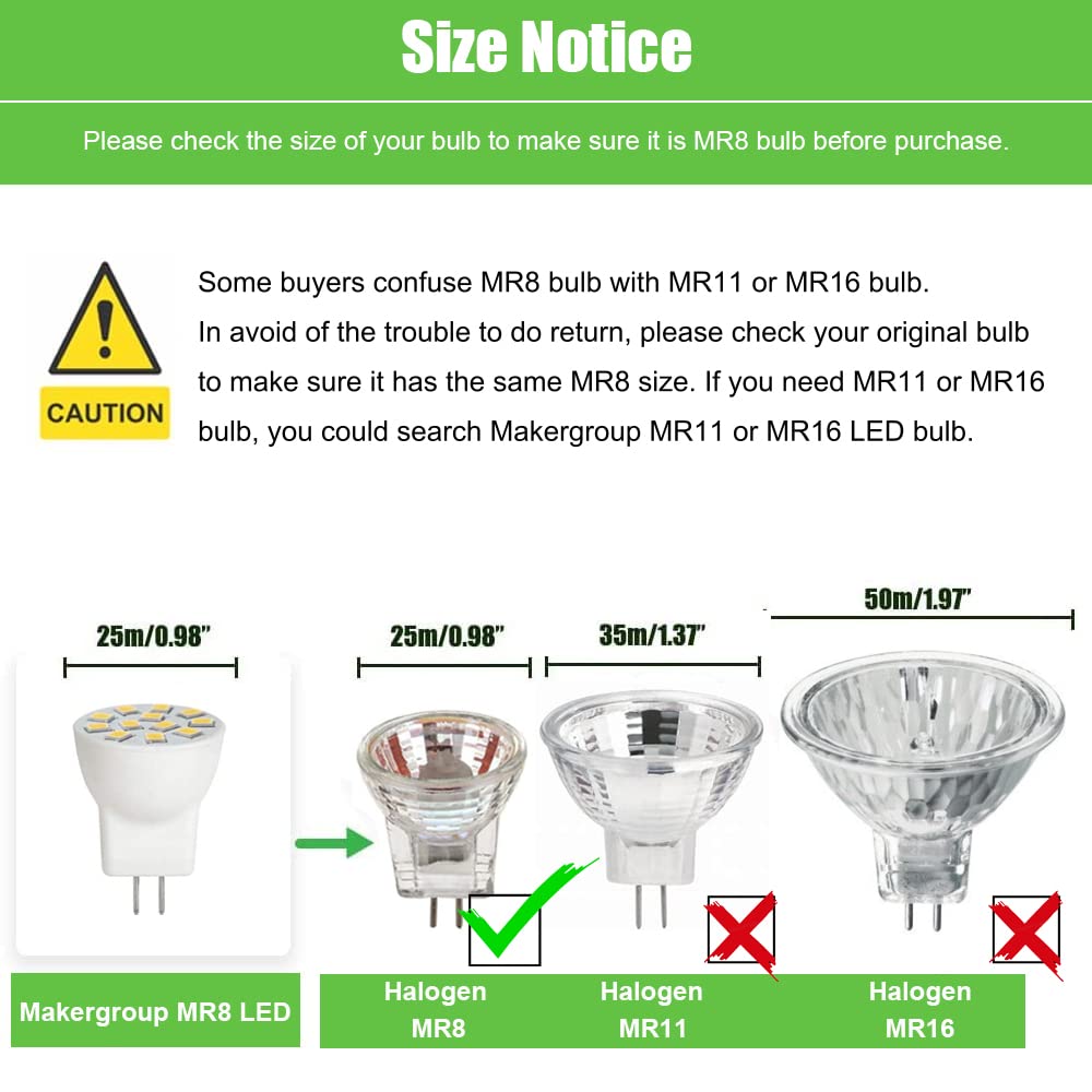 Makergroup MR8 LED Light Bulbs 2W 12V Gu4.0 Bi-pin LED Bulbs Warm White 2700K-3000K for Outdoor Low Voltage Landscape Lighting and Tree Lights 2W 4-Pack