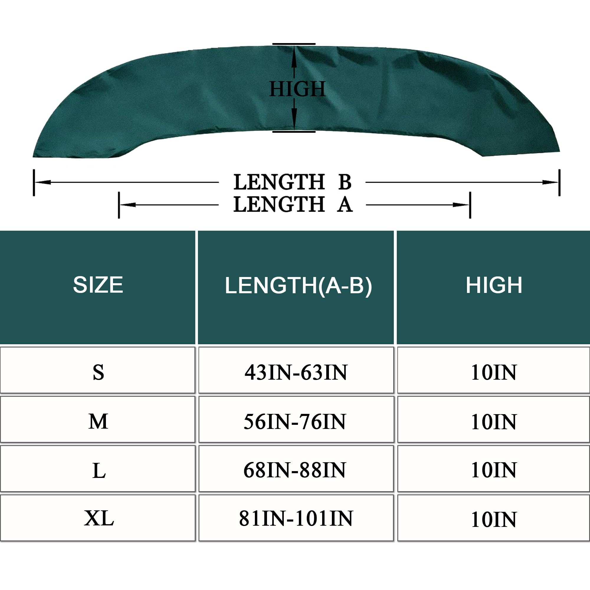 Bimini Top Boot Cover, Suitable for 3-4 Bow Bimini Tops, Storage Boat Replacement Cover Waterproof, （Dark Green L:68-88IN）