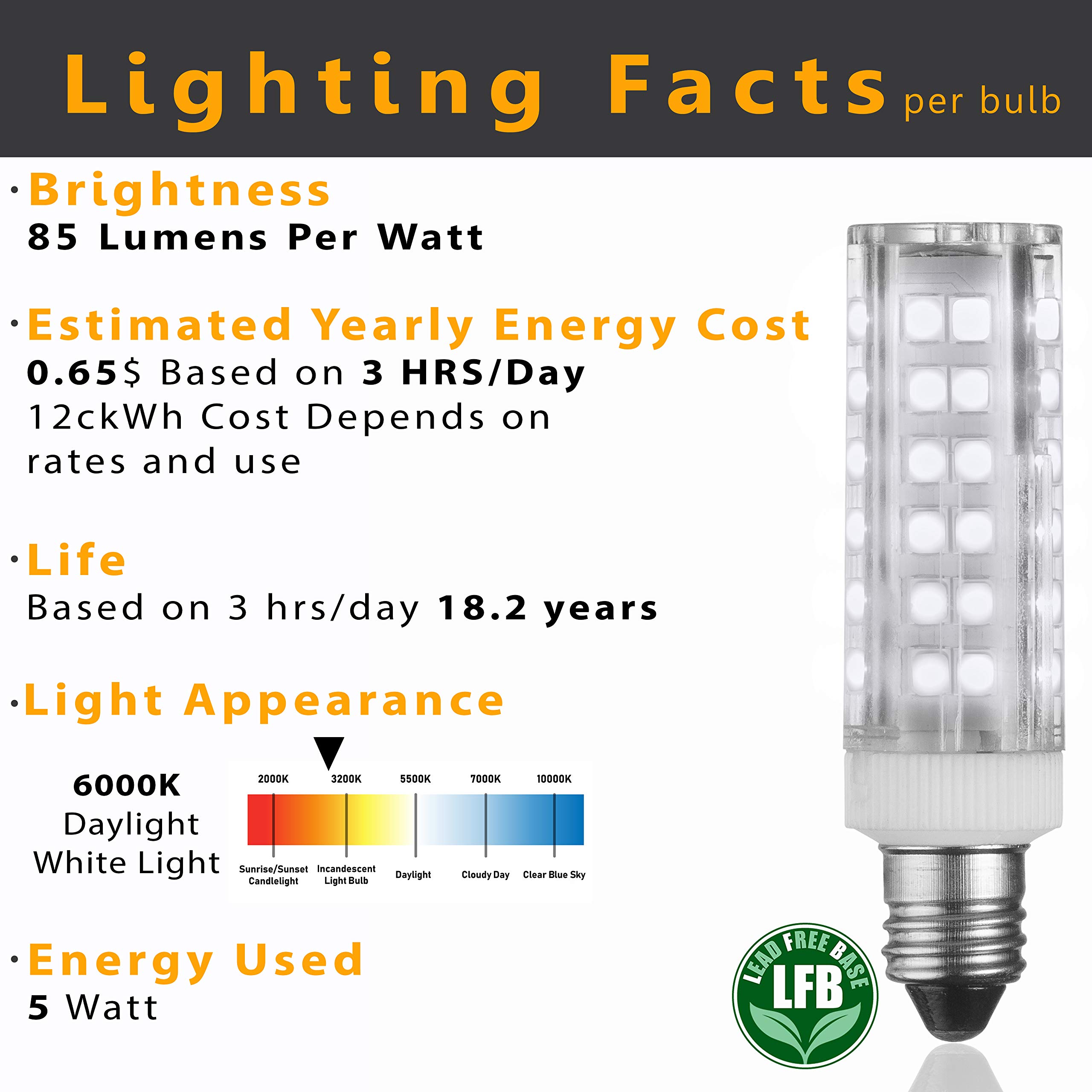 E11 LED Bulbs – 5W - 50W Halogen Replacement - Dimmable - Mini-Candelabra Base Light Bulb - Replaces T4 /T3 JDE11 – Day Light 6000K - for Ceiling Fans, Cabinet Lighting, Sconce & More- 4 Pack