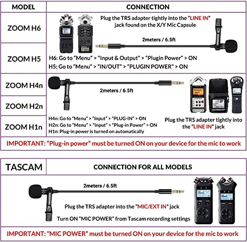 AGD Professional External TRS 3.5 Lavalier Lapel Microphone Clip-on Lav Mini Mic Compatible with Rode Wireless Transmitter Go GoPro MediaMod Zoom Tascam Audio Recorder DSLR Canon Nikon Sony YouTube