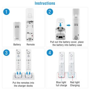 Wii Controller Charger Station, 2 in 1 Dual Charging Dock Station for Nintendo WII/WII U Controllers with Two 2800mAh Rechargeable Battery Pack White