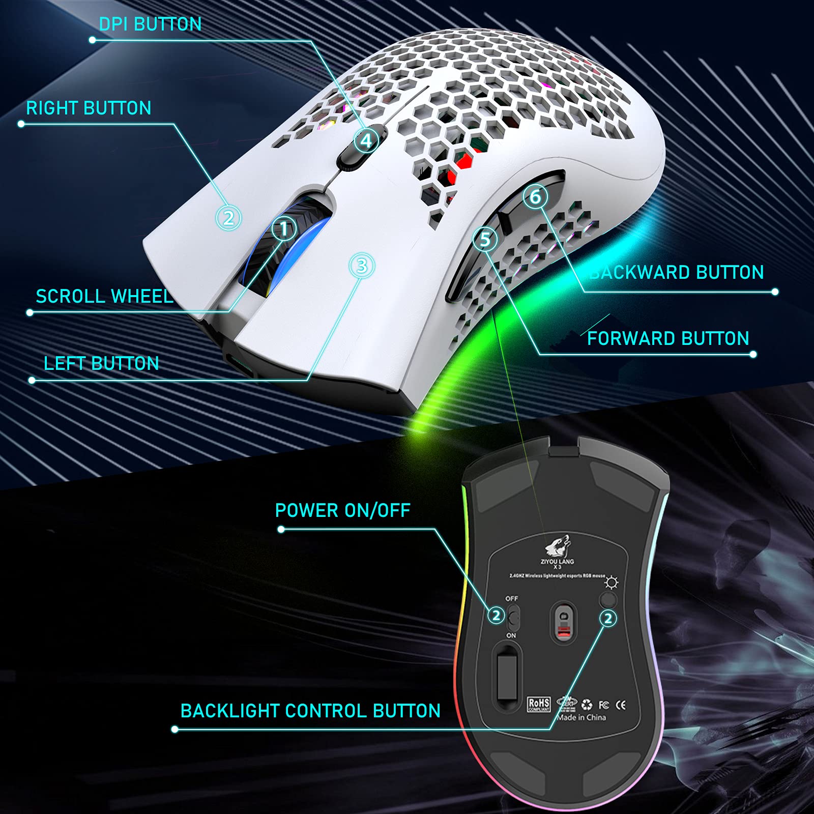 Wireless Lightweight Gaming Mouse Honeycomb with 7 Button Multi RGB Backlit Perforated Ergonomic Shell Optical Sensor Adjustable DPI Rechargeable 800mAh Battery USB Receiver for PC Mac Gamer(White)