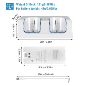 Wii Controller Charger Station, 2 in 1 Dual Charging Dock Station for Nintendo WII/WII U Controllers with Two 2800mAh Rechargeable Battery Pack White