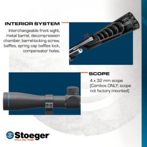 Stoeger XM1 Airgun + Scope - .177 Caliber - Black Synthetic with Fiber-Optic Sights and 4 x 32 Scope