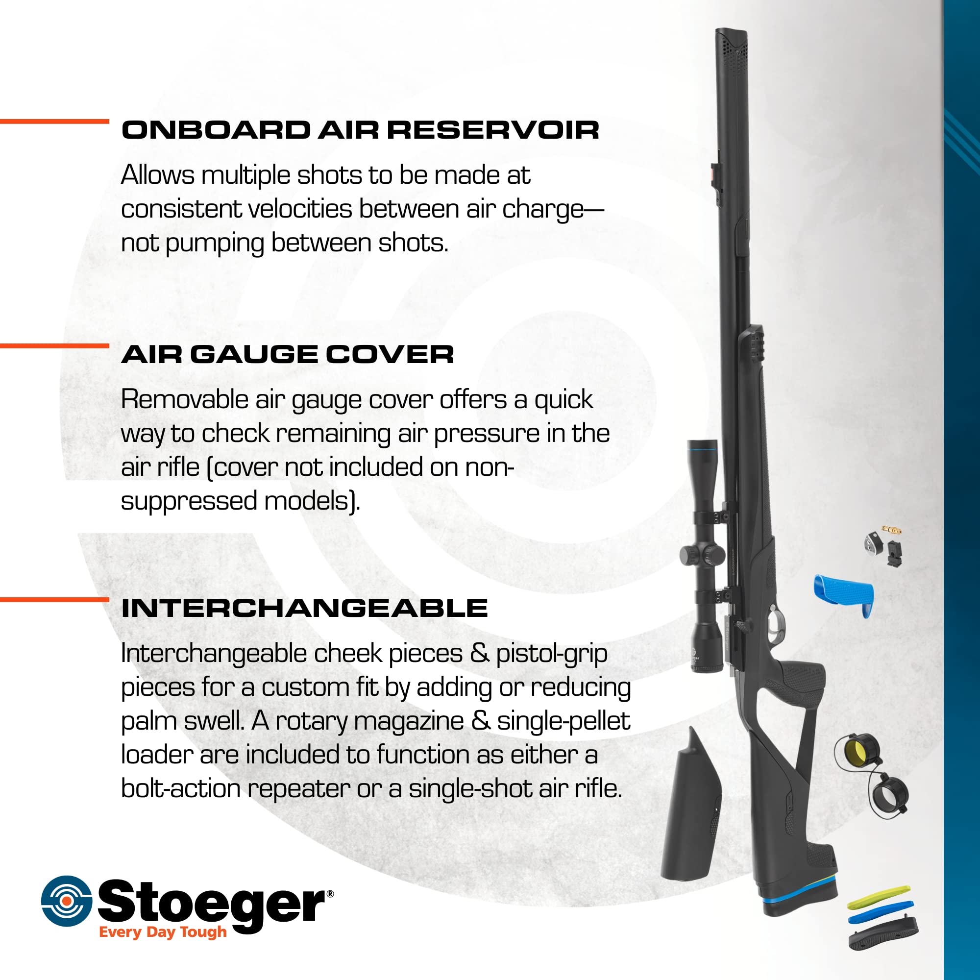 Stoeger XM1 Airgun + Scope - .177 Caliber - Black Synthetic with Fiber-Optic Sights and 4 x 32 Scope