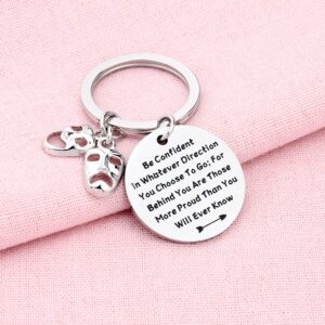 LQRI Drama Mask Charm Keychain Theatre Gift Drama Graduation Gift Be Confident In Whatever Direction You Choose To Go Drama Actor Actress Jewelry