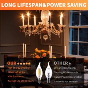 ALAMPEVER LED Candelabra Bulbs, Dimmable CA11 E12 LED Chandelier Light Bulbs, 2700K Soft White, 4W (40W Equivalent), 450LM, 12 Pack