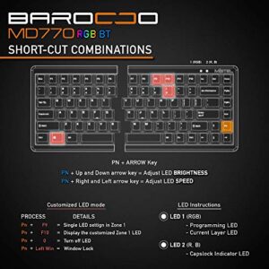 Mistel BAROCCO MD770 RGB Wireless Split Mechanical Keyboard, TKL Ergonomic Gaming Keyboard 85 Keys (Cherry MX Red Switches, Linear Lighter)