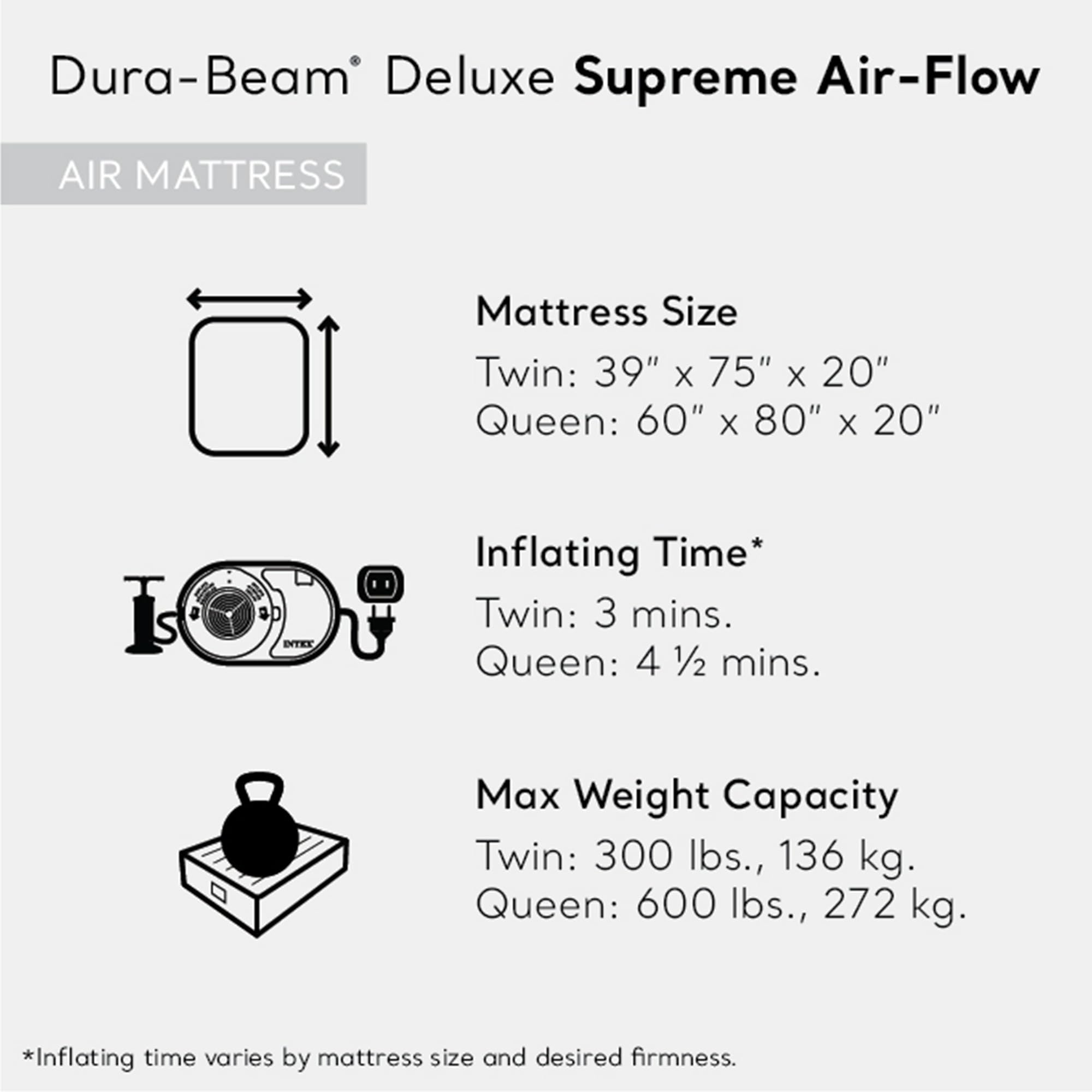 Intex 64489ED Dura Beam Supreme Air Flow Inflatable Velvetaire Soft Airbed Mattress w/ Built in Pump & Portable Storage Case, Queen