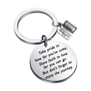 fustmw software engineer gifts computer programmer keychain computer science tech developer gift for computer coder gifts (silver)