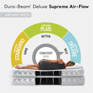 Intex 64489ED Dura Beam Supreme Air Flow Inflatable Velvetaire Soft Airbed Mattress w/ Built in Pump & Portable Storage Case, Queen