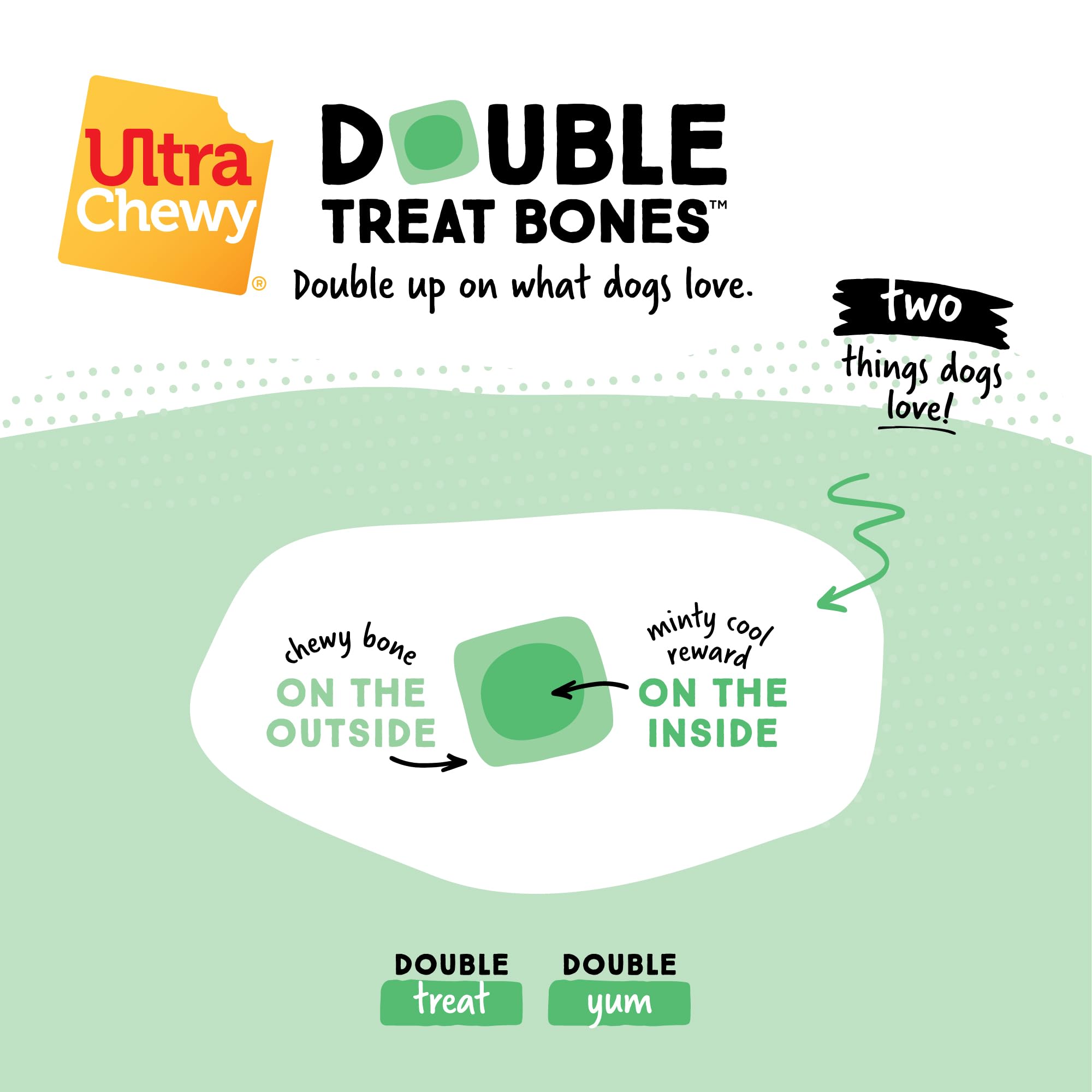 Ultra Chewy Denta-Mint Double Treat Bones: Long-Lasting Dog Treats Made in USA for Large and Small Breeds, Highly Digestible, Ideal for Aggressive Chewers (24 Count)